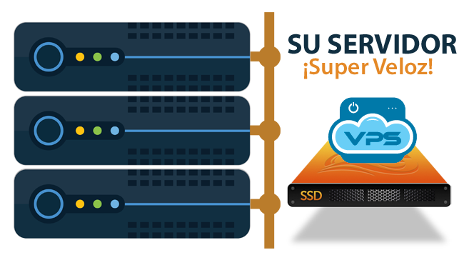 Hosting Web en España | SERED.NET
